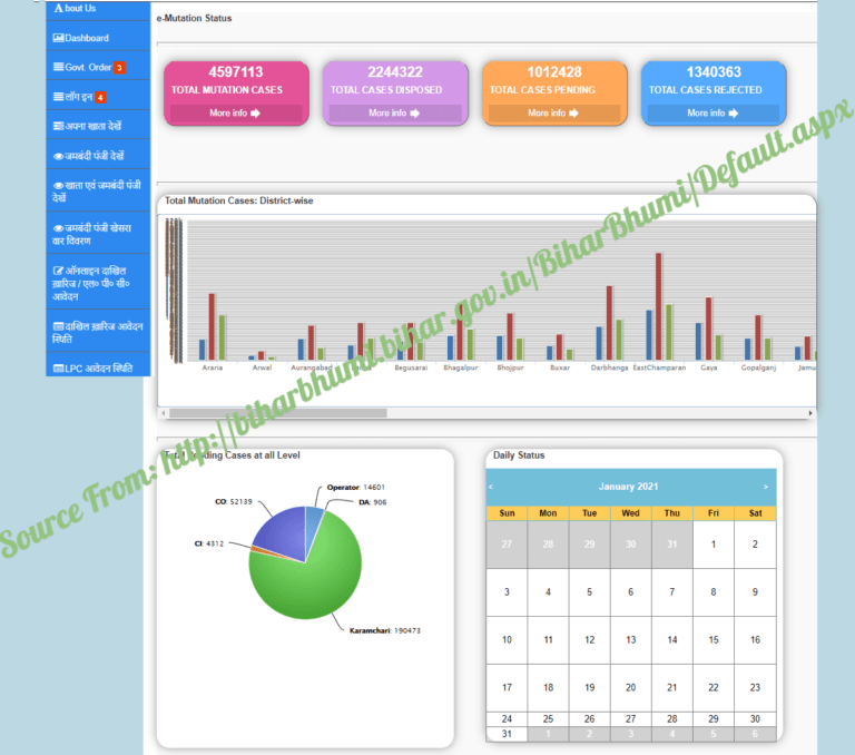 Bihar eMutation Status checking procedure at biharbhumi.bihar.gov.in