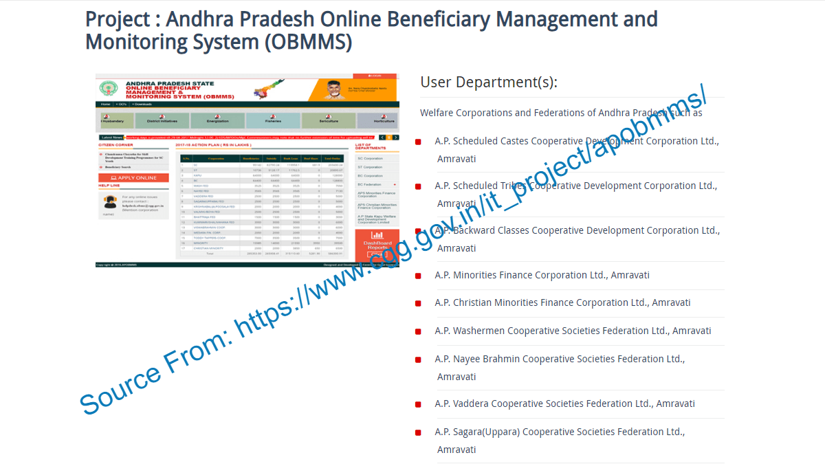 AP OBMMS SC, Kapu, BC, ST Minority Subsidy Loans apply online at apobmms.cgg.gov.in